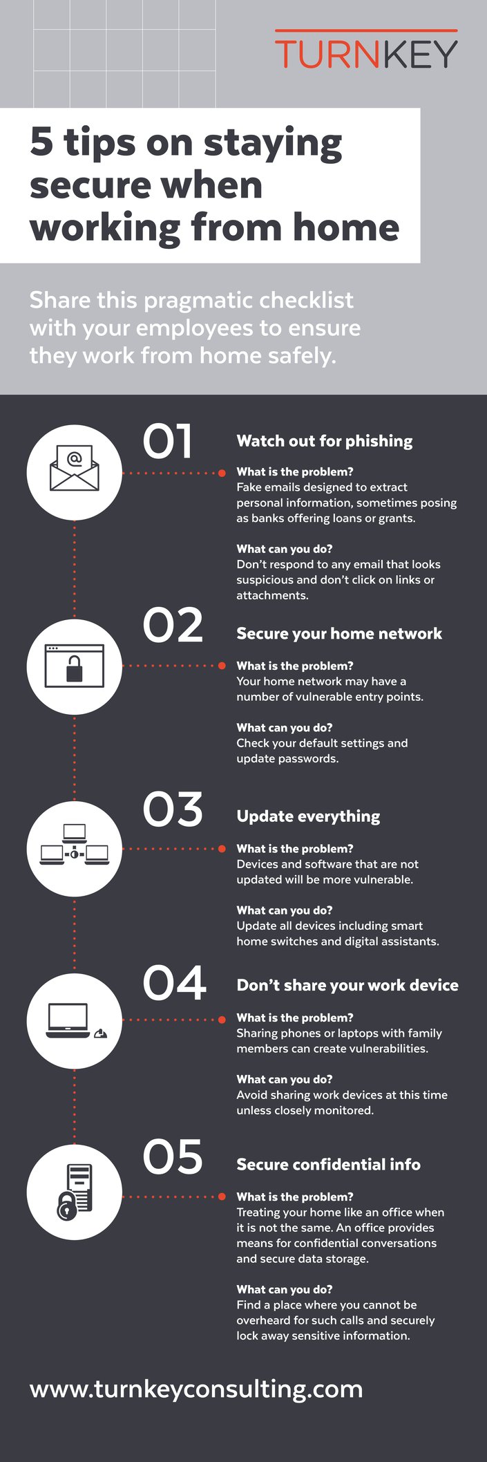 5 tips on staying secure when working from home